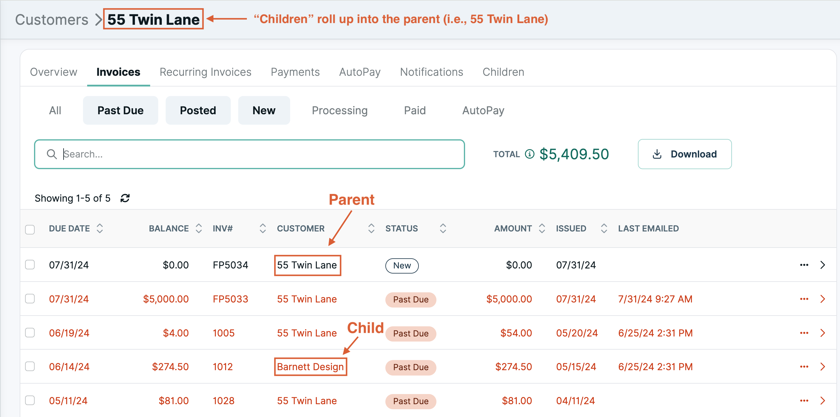 Parent Child Account Structure – FlexPoint