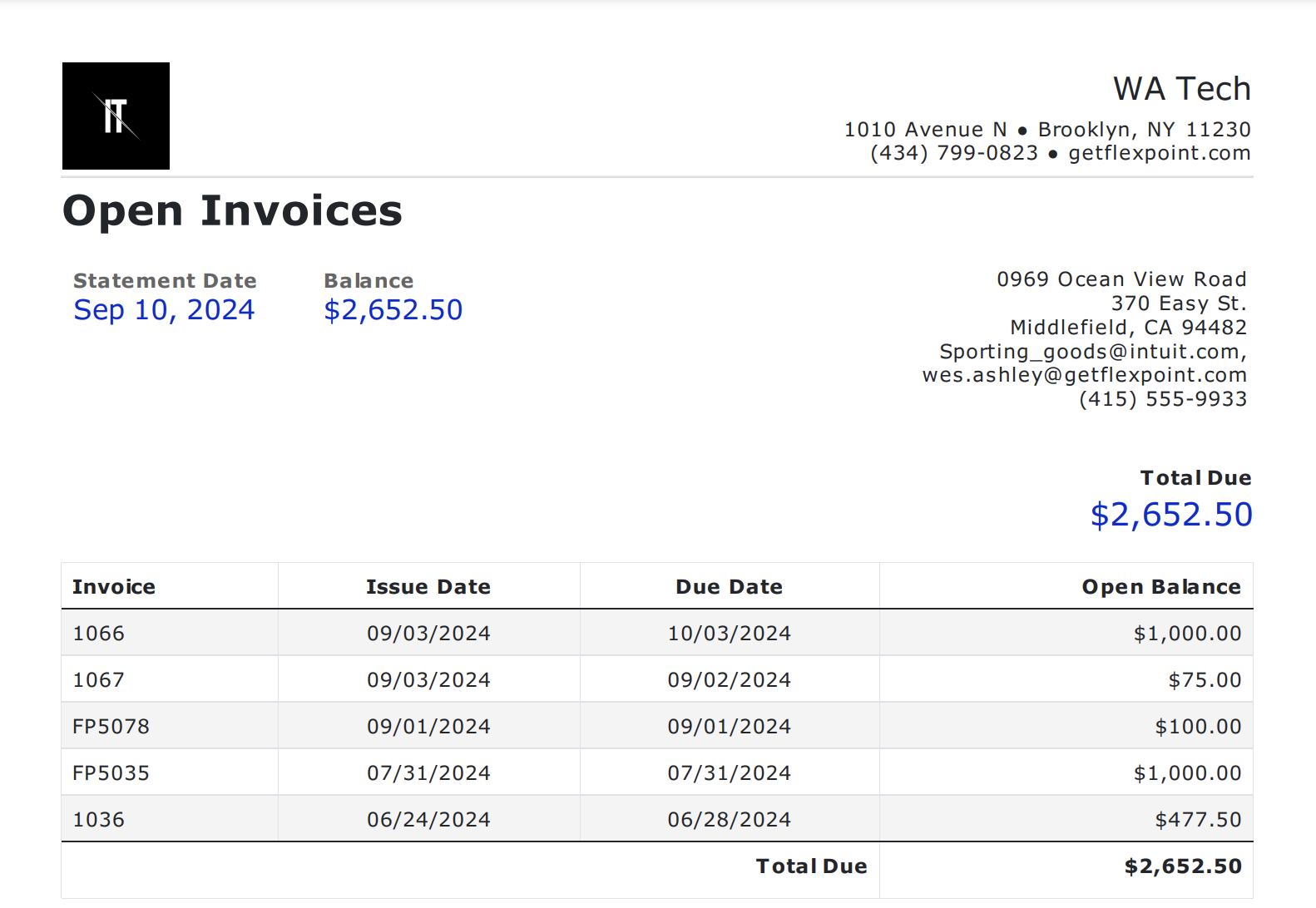 Open Invoices - Email Notifications – FlexPoint