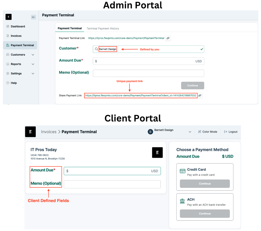 Virtual Payment Terminal - How it Works – FlexPoint