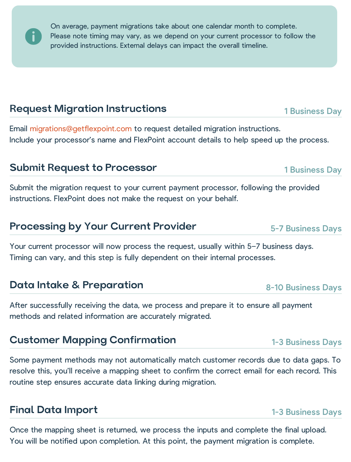 Payment Migration - Guide – FlexPoint